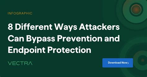 Vectra Ai On Linkedin Attackers Have Proven They Can Bypass Prevention In Fact 90 Of