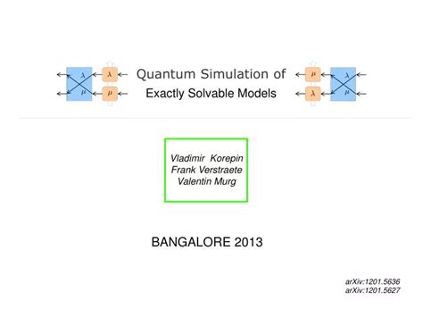 Ppt Quantum Simulation Of Exactly Solvable Models Powerpoint