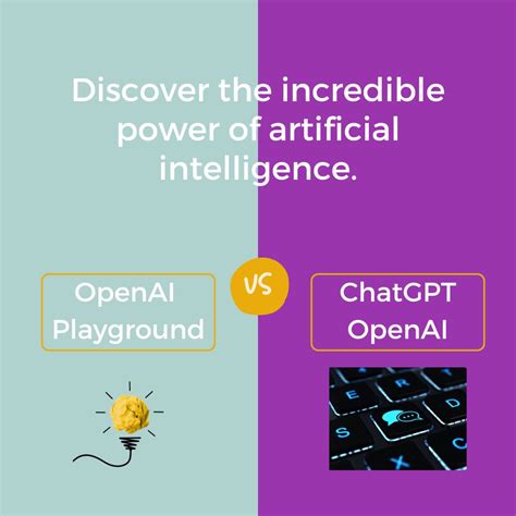 Yourshortlist® On Linkedin Openaiplayground Artificialintelligence