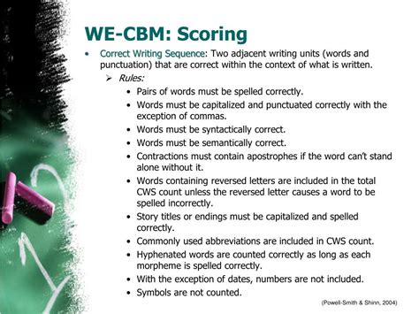 Printable Aimsweb Probes