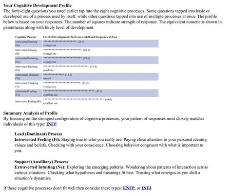 Cognitive Functions And Mbti Confusions R Mbti