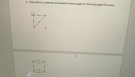 Solved 4 Find Reflexive Symmetric And Transitive Closure
