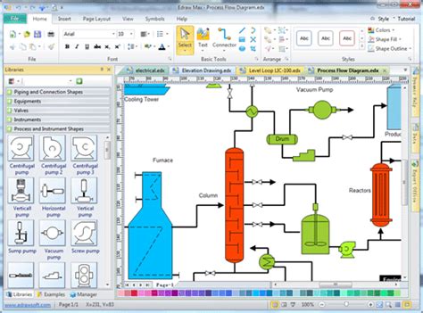 Free Online Process Flow Diagram Maker