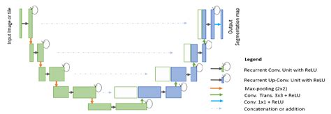 GitHub DevikalyanDas Semantic Segmentation Pytorch