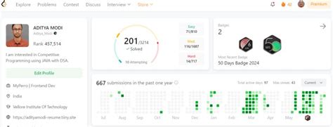 Completed 200 Questions On Leetcode Aditya Modi Posted On The Topic Linkedin