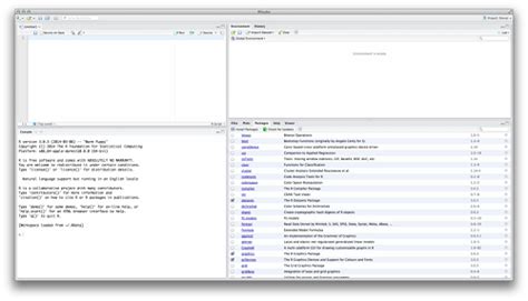 Getting Started With R Predictive Analytics Syncfusion
