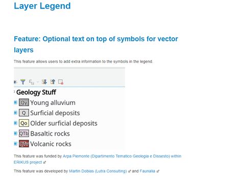Labeling How To Add Text On Top Of Symbols For Vector Layers In Qgis Geographic Information
