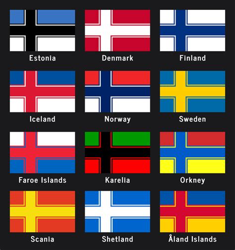Why Scandinavian Flags Have Cross Stacy Stamps Coloring Pages