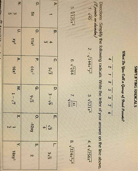 Simplify The Following Radicals Write The Letter Of Your Answer On The L