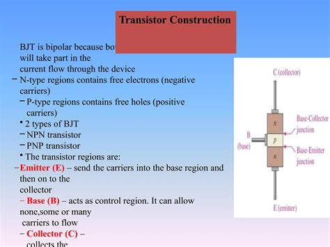 Unit 2 Transistor Trans Resistor Pptx