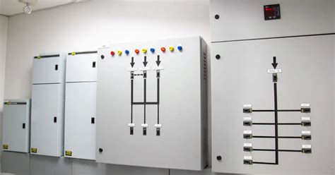 Монтаж на [ Ел Табло] Главно разпределително ️за Апартамент ️ Цени