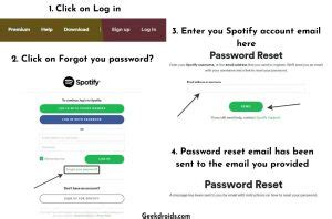 How To Change Your Spotify Password GeekDroids