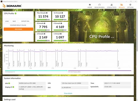 Asrock Z790 Pg Itx Tb4 Motherboard Review Page 7 Of 10