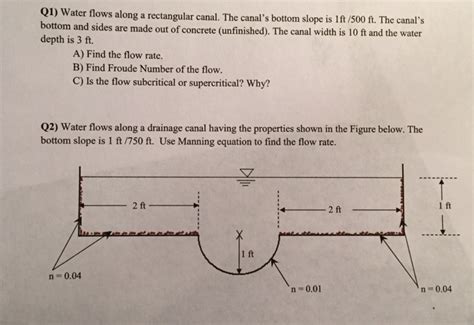 Solved Water Flows Along A Rectangular Canal The Canals