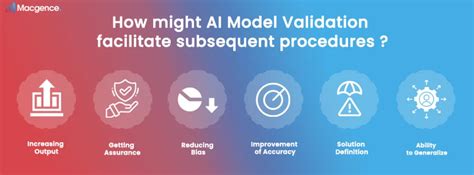 通过 ai 模型验证确保准确性和效率 macgence