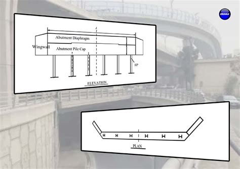 Integral Abutment Bridges20civilir