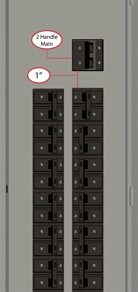 Interlock Kit K 3010 Interlock Kit