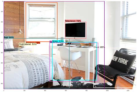 a new tensorflow hub web experience by tensorflow tensorflow medium