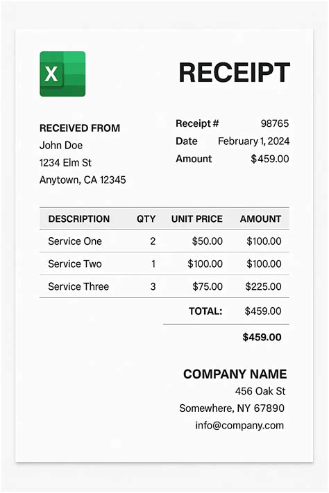 Ai Document Understanding Integration Solution Ezintegrations™ Ai Enabled Data Integrations