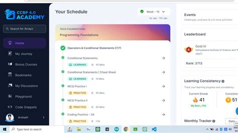 Arshath Hussain N On Linkedin Fullstackdevelopment Programmingfoundation Conditionalstatements
