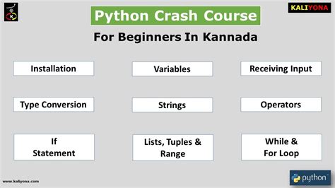 Python Crash Course For Beginners In Kannada Learn Python Quickly ಕನ್ನಡದಲ್ಲಿ ಸುಲಭವಾಗಿ ಕಲಿಯೋಣ