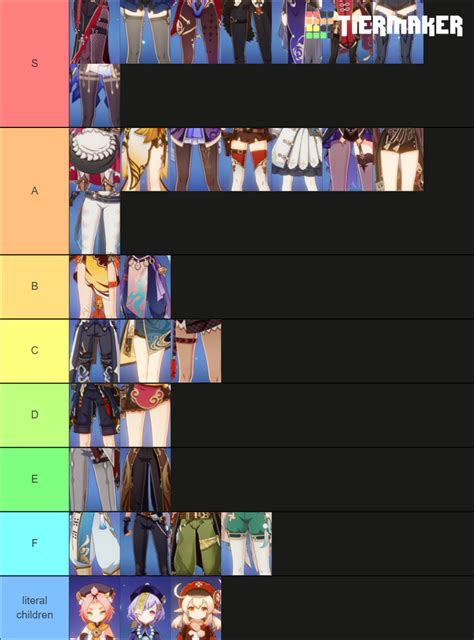 Genshin Thighs Tier List Community Rankings Tiermaker