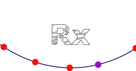 Rxjava Subscribeon Vs Observeon One Of The Strongest Aspects Of