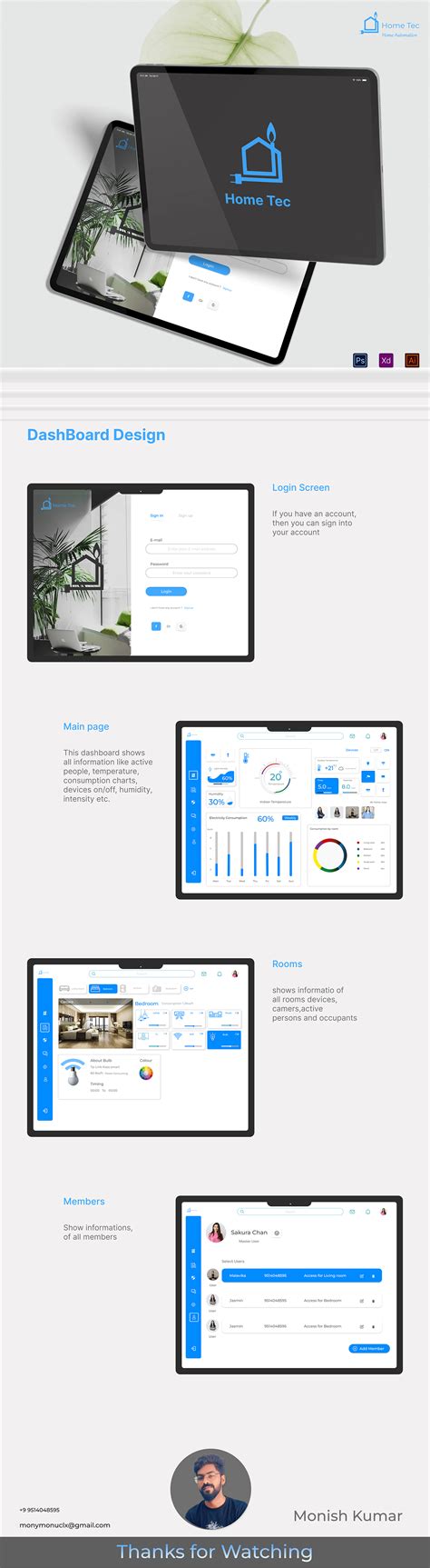 Home Tech Home Automation Dashboard Design On Behance