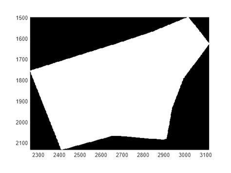 Crop And Mask Large Geotiff File Using Shapefile