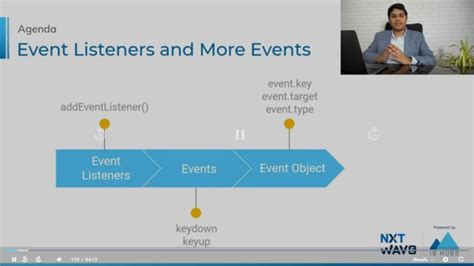 Kasi Raviteja Salva On Linkedin Day11 Ccbp Ccbpacademy Nxtwave Codinglife Javascript Python