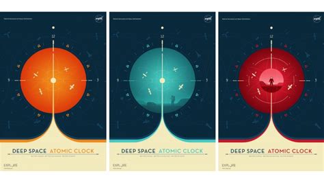 NASA S Deep Space Atomic Clock Will Transform Space Exploration