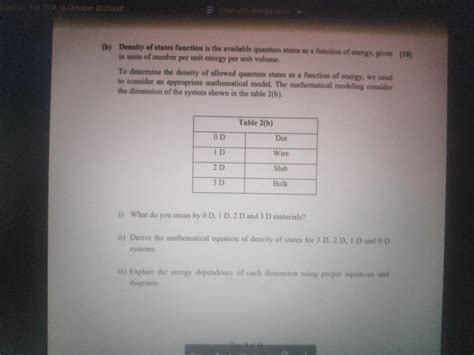 Solved Fall October Pdf B Density Of States Chegg