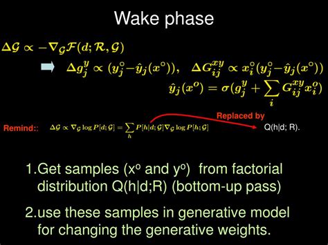 Ppt Wake Sleep Algorithm For Representational Learning Powerpoint