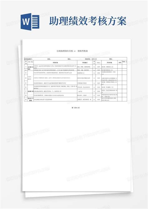 行政助理岗位月度kpi绩效考核表Word模板下载 编号qzxxmrzq 熊猫办公