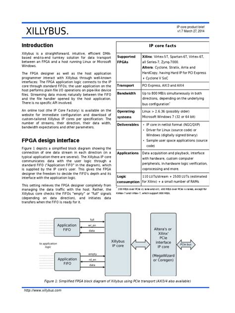 xillybus product brief pdf field programmable gate array computer hardware