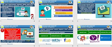 Урок 01 Поштові служби Інтернету Створення електронної скриньки Надсилання та отримання