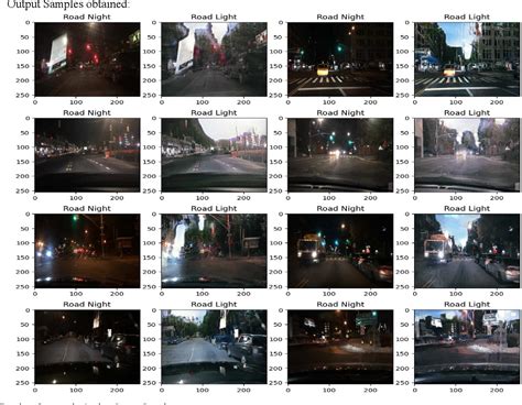 Figure 5 From Object Detection In Adverse Weather Conditions Using Machine Learning Semantic