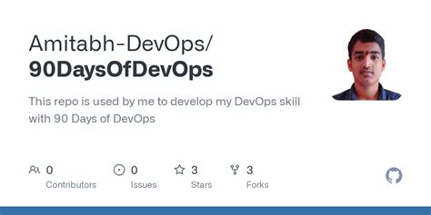 Amitabh Soni On Linkedin Github Amitabh Devops90daysofdevops This