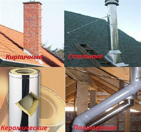 Дымоходы для твердотопливных котлов