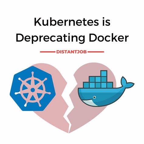 Wefactorit On Linkedin Docker Vs Kubernetes Understanding The