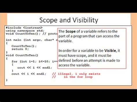 C C Scope And Visibility YouTube