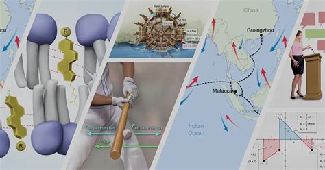What AP Test Scores Are Accepted By Colleges