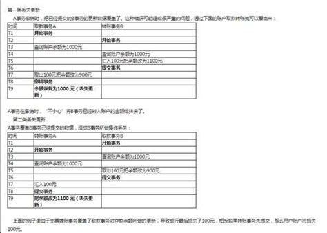 关于更新丢失问题 Code Bye 关于更新丢失问题 Code Bye