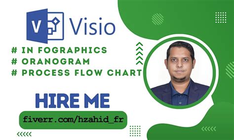 Design Or Customize Any Infographic And Organogram By Using Microsoft Visio By Hzahid Fr Fiverr