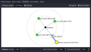 Network Mapping Zenmap Basics Mastering Enterprise Networks
