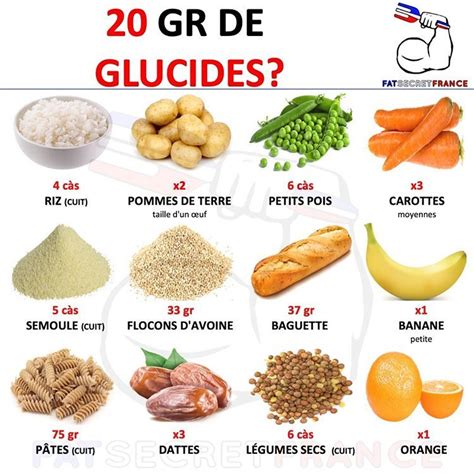 Aliments Riches En Glucides Musculation Nutritionfr