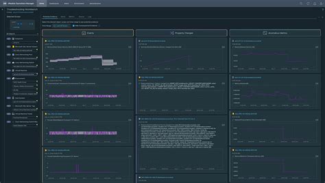 Troubleshoot With Vmware Vrealize Operations Part 1