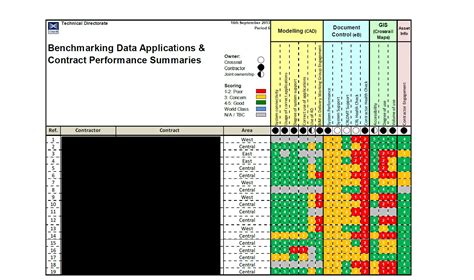 Bim Metrics Crossrail Learning Legacy