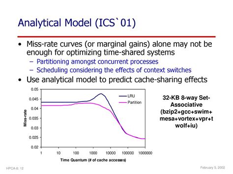 Massachusetts Institute Of Technology Ppt Download