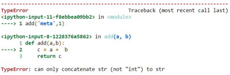 Metaprogramming With Python